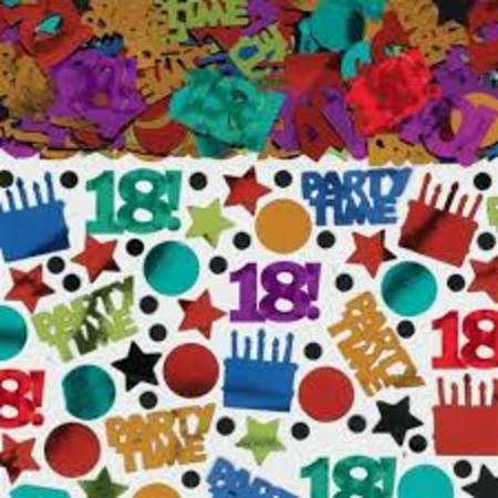 18th Birthday Confetti AM993849 - Important Items
